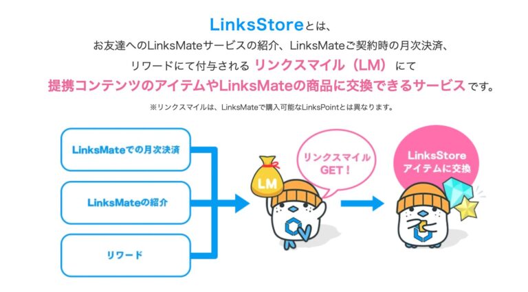 LinksMate（リンクスメイト）を使うメリット・デメリットを解説！利用の流れや口コミも紹介します - 格安SIMの自販機